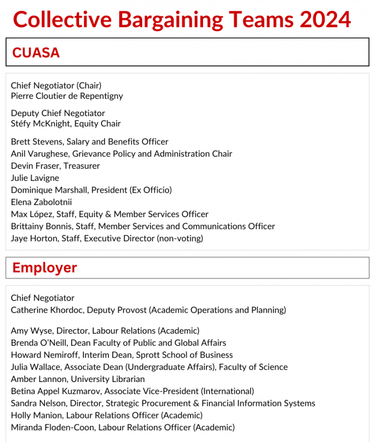 Carleton University Academic Staff Association